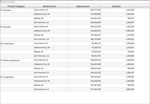 Consolidating Data Sources to Optimize Dashboard Performance in SAP Lumira Designer – Part 2 ...