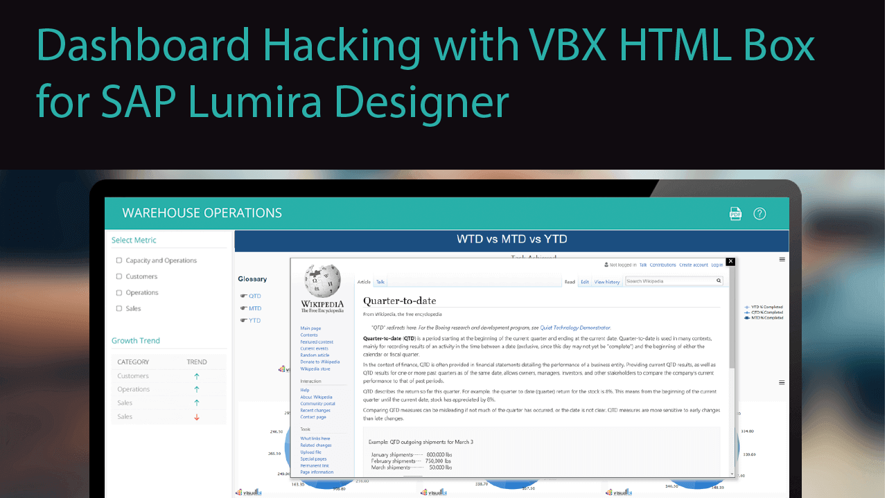 Dashboard Hacking With Vbx Html Box For Sap Lumira Designer Vbx For Sap Lumira