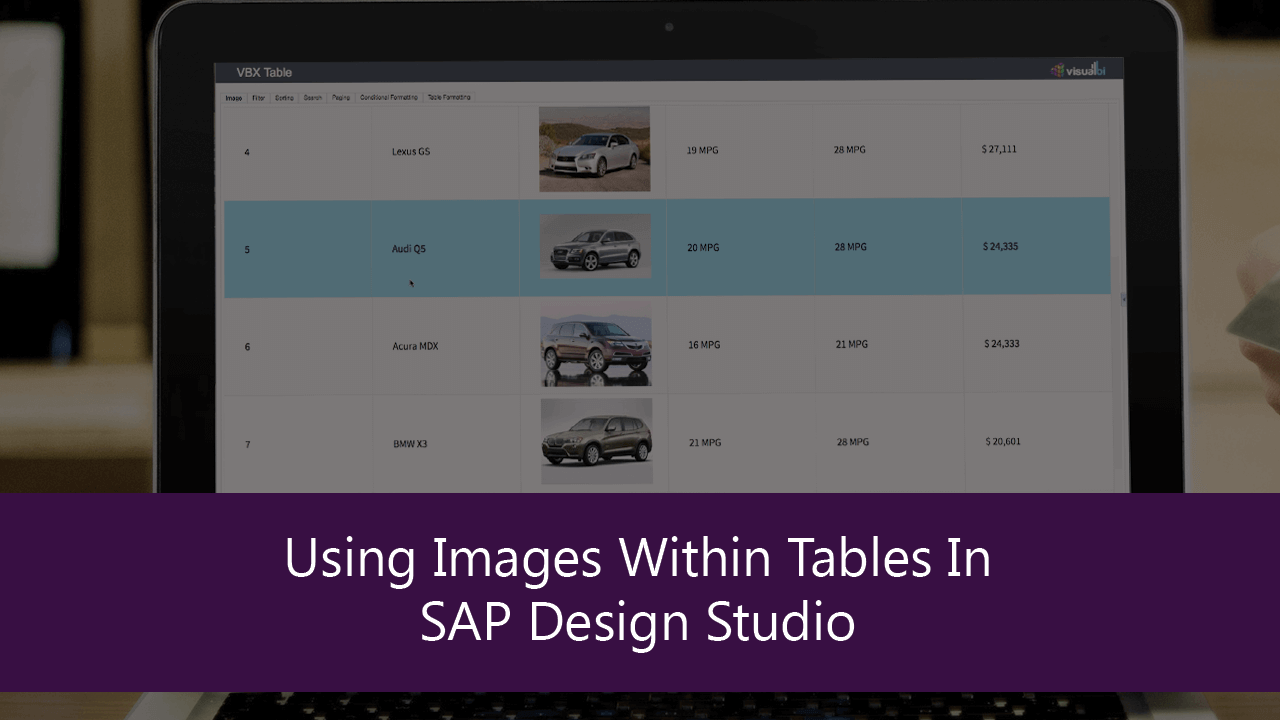 Using Images Within Tables In SAP Design Studio - VBX for SAP Lumira